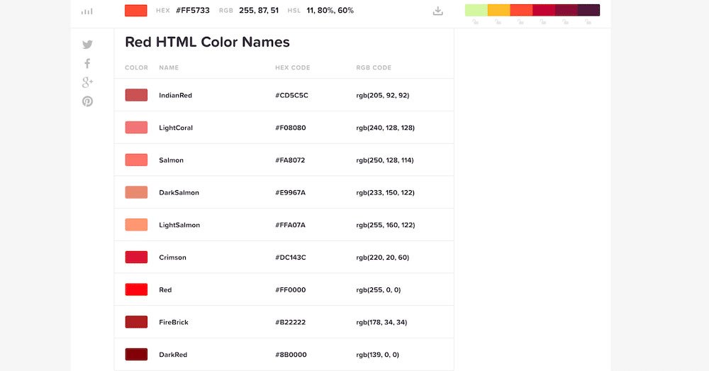 تغییر رنگ متن در Html؛ آموزش عوض کردن رنگ با Html و Css دیجیاتو